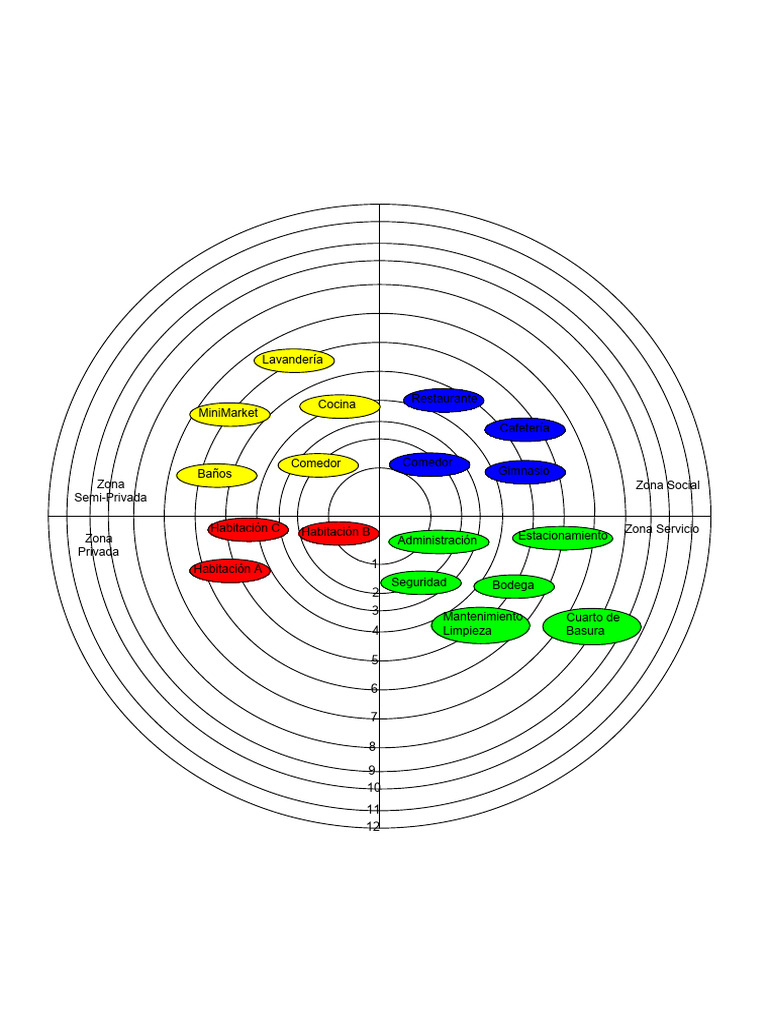 Diagrama de Burbuja 1 | PDF