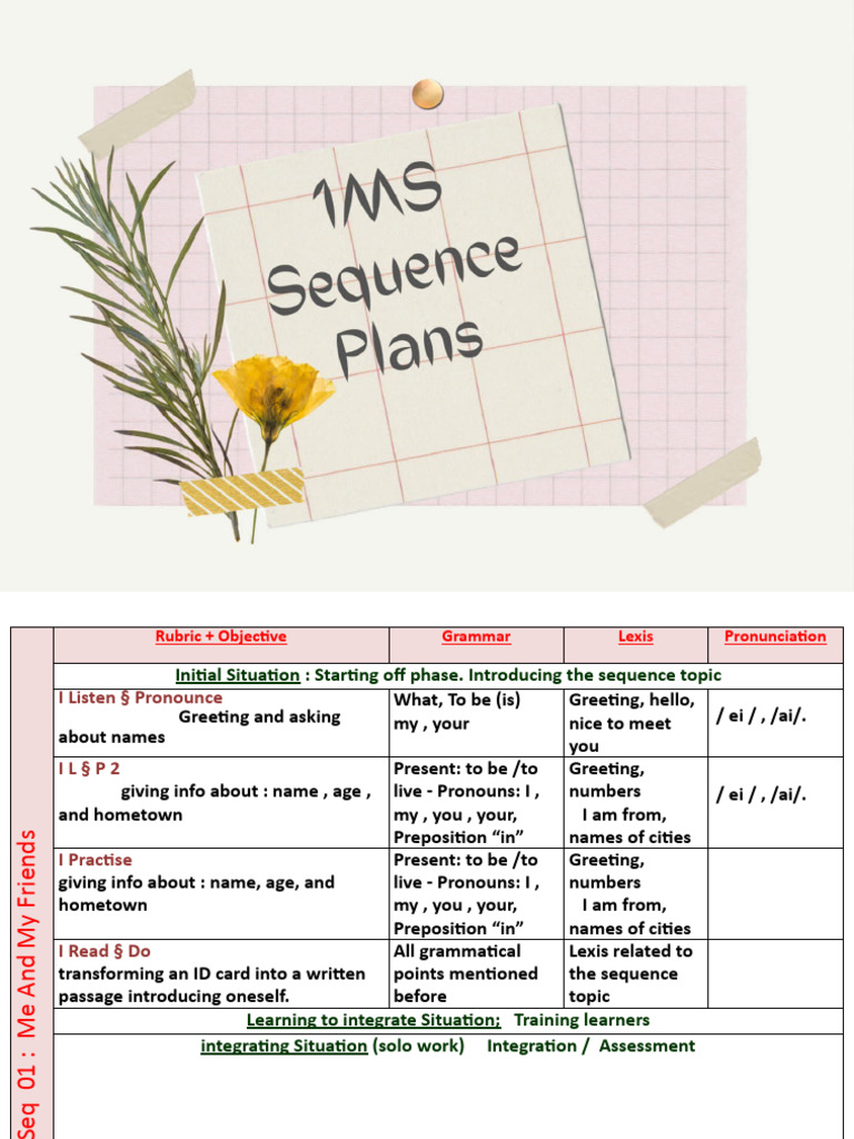 Seq Maps 2021-2022 | PDF | Grammatical Tense | Learning
