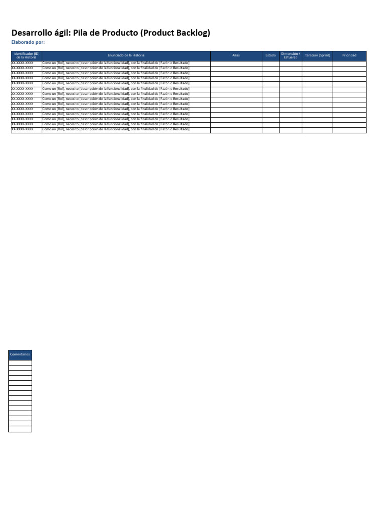 Product Backlog | PDF | Scrum (desarrollo de software) | Desarrollo de ...
