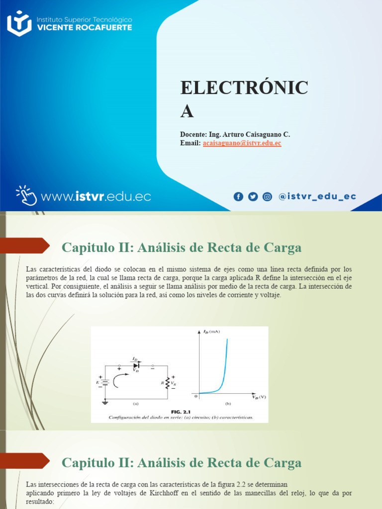 Capitulo II - Analisis de Recta de Carga | PDF