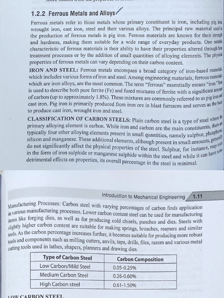 Bcme Textbook Important Questions | PDF | Cast Iron | Steel