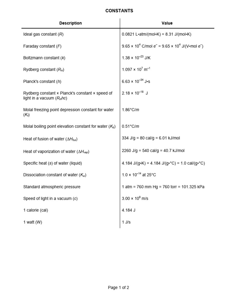 In043 Constants Formulas | PDF | Water | Atmospheric Pressure