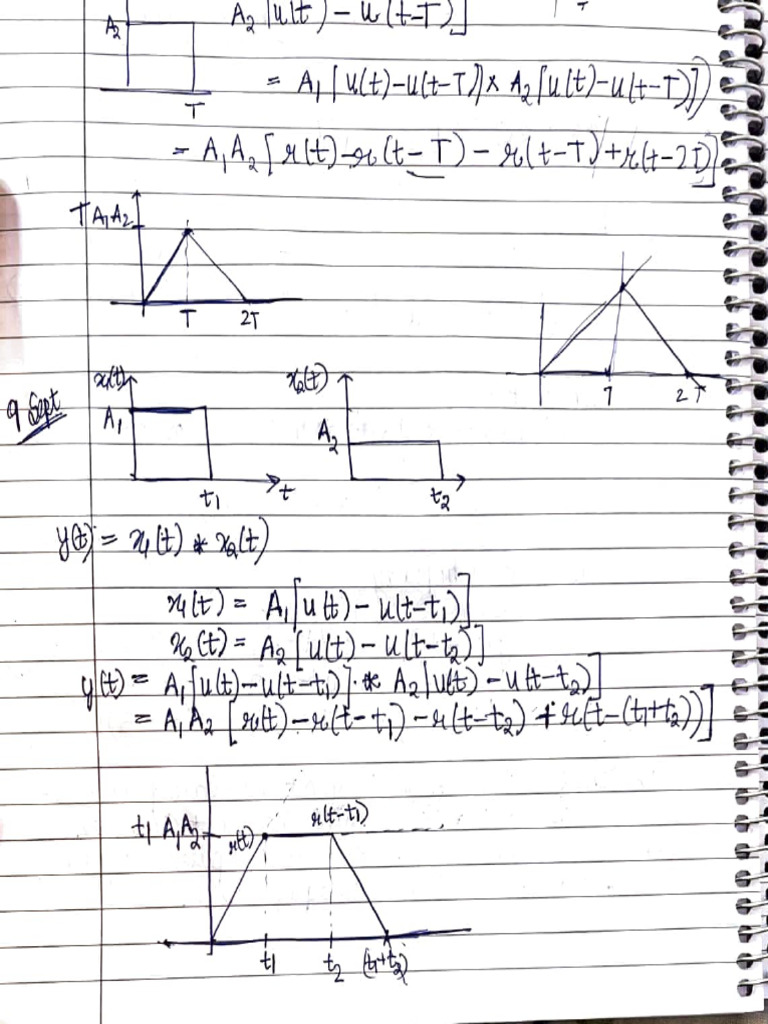 Signal Processing Continuous Fourier Series Pdf