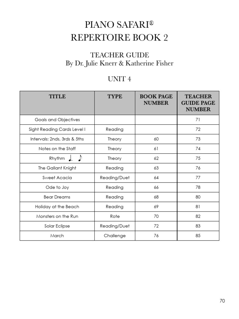 Piano Safari Repertoire Book 2 | PDF | Rhythm | Orchestras