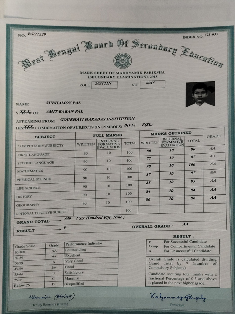 Subhamoy Pal Documents | PDF | Mathematics | Statistics Subhamoy Pal Documents | PDF | Mathematics | Statistics