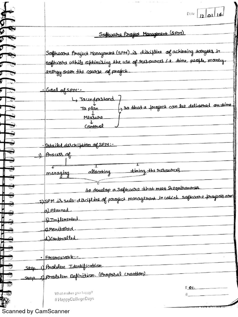 SPM Notes | PDF
