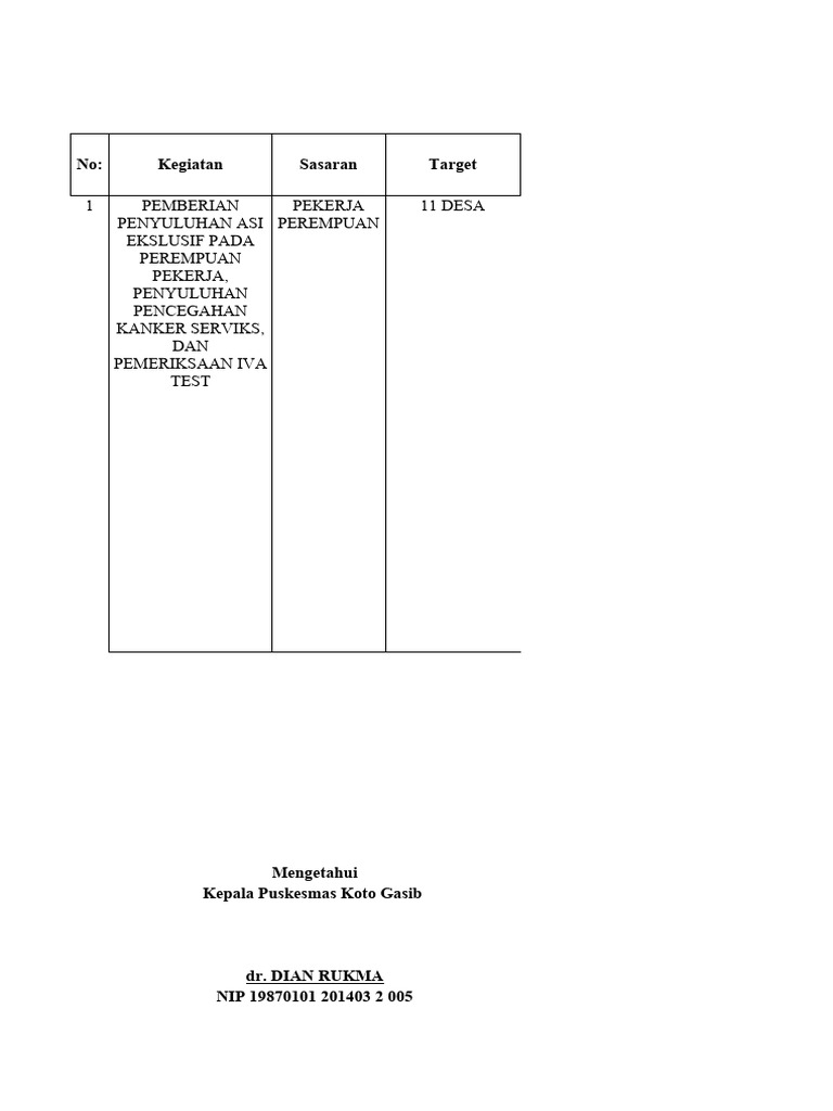 RPK GP2SP 2022 | PDF