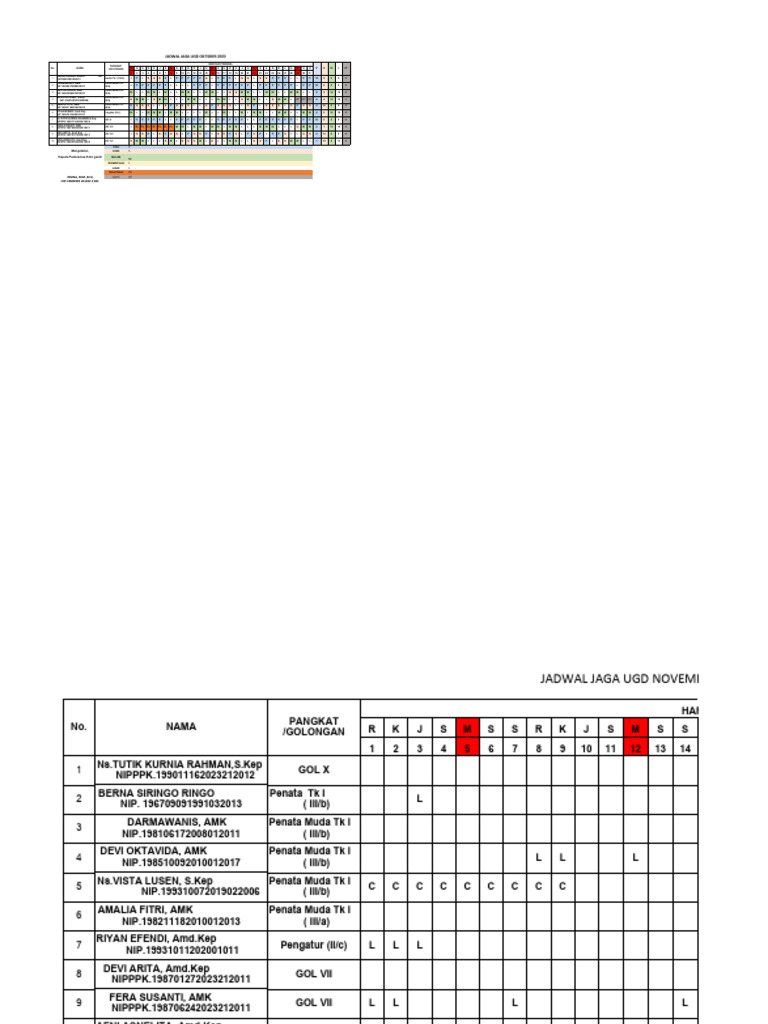 Jadwal Ugd Oktober | PDF