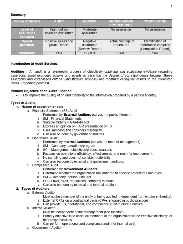 Auditing Theory Note | Download Free PDF | Audit | Financial Audit