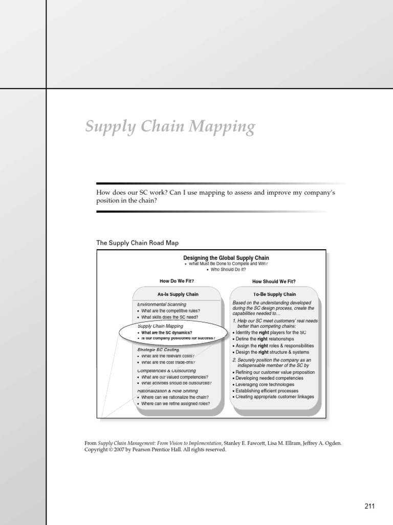 Strategic SCM Chapter 3.Note | PDF | Supply Chain | Supply Chain Management