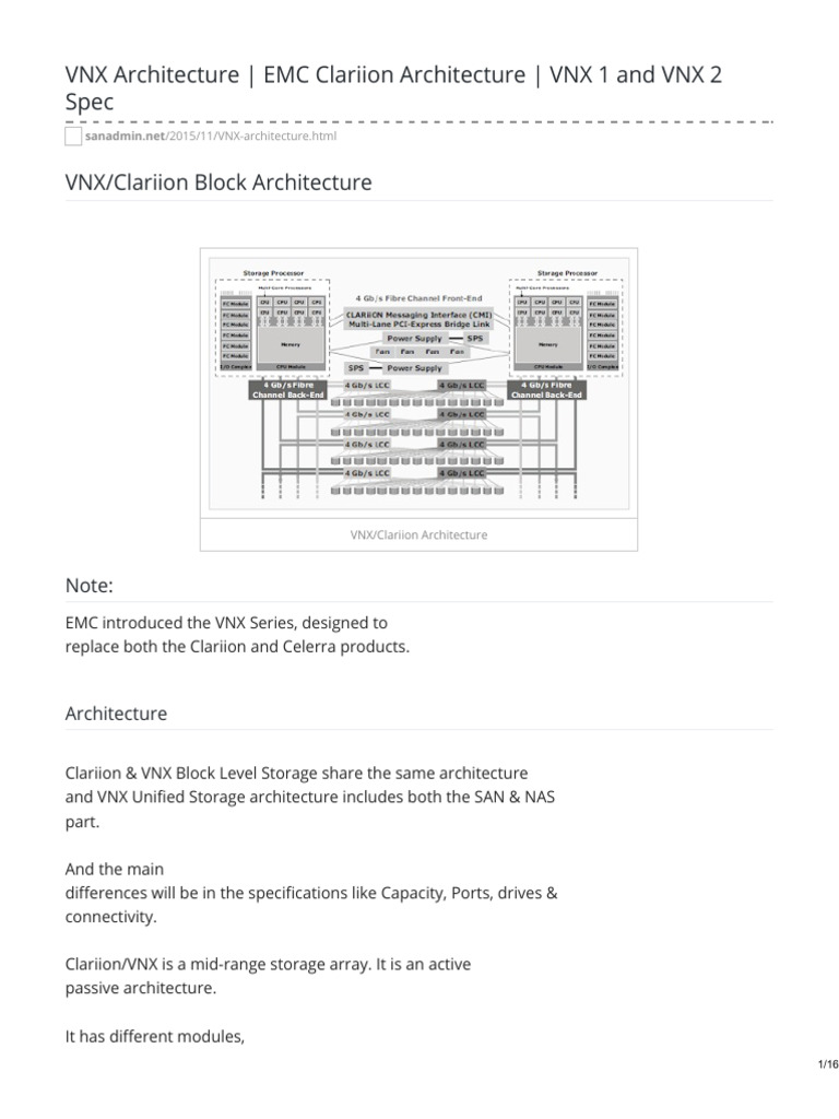 VNX Architecture EMC Clariion Architecture VNX 1 and VNX 2 Spec | PDF | Computing | Information ...