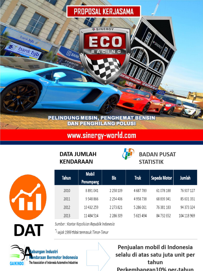 Product Knowledge-Eco Racing | PDF