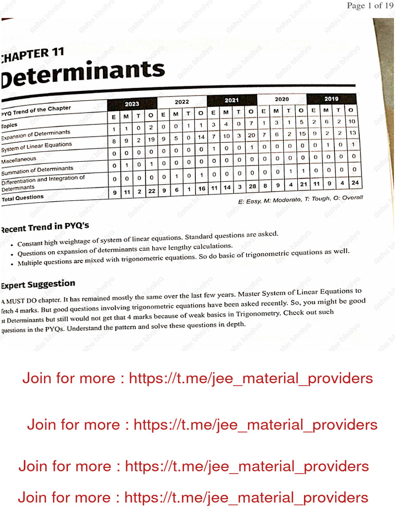 Determinants Last 5 Year Pyq | PDF