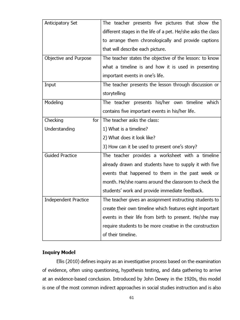 Teaching Timelines and Inquiry Models | PDF | Lesson Plan | Educational ...