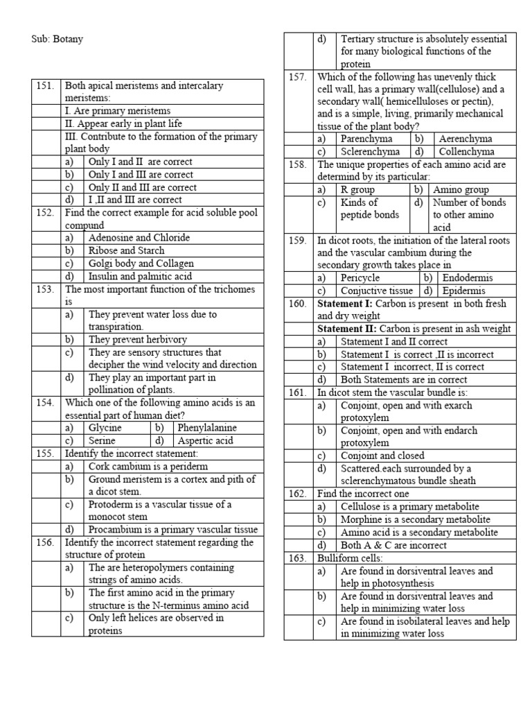 Met-3 Droppers Botany | PDF | Plant Stem | Root