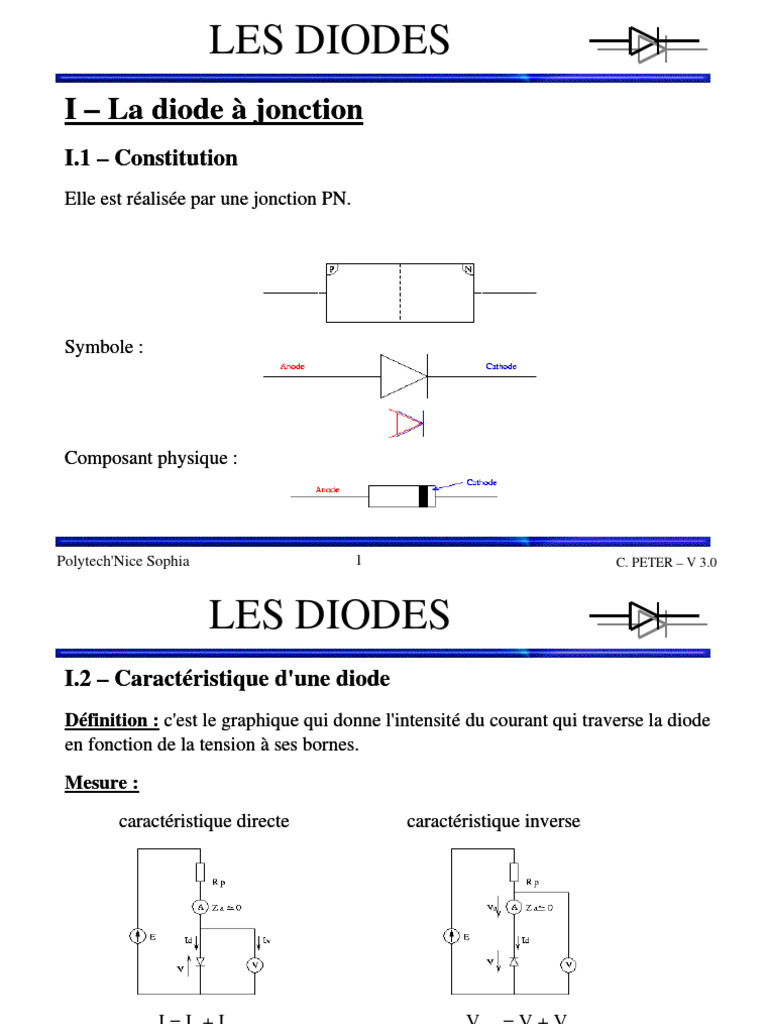 Caractéristiques des diodes à jonction | PDF | Redresseur | Diode