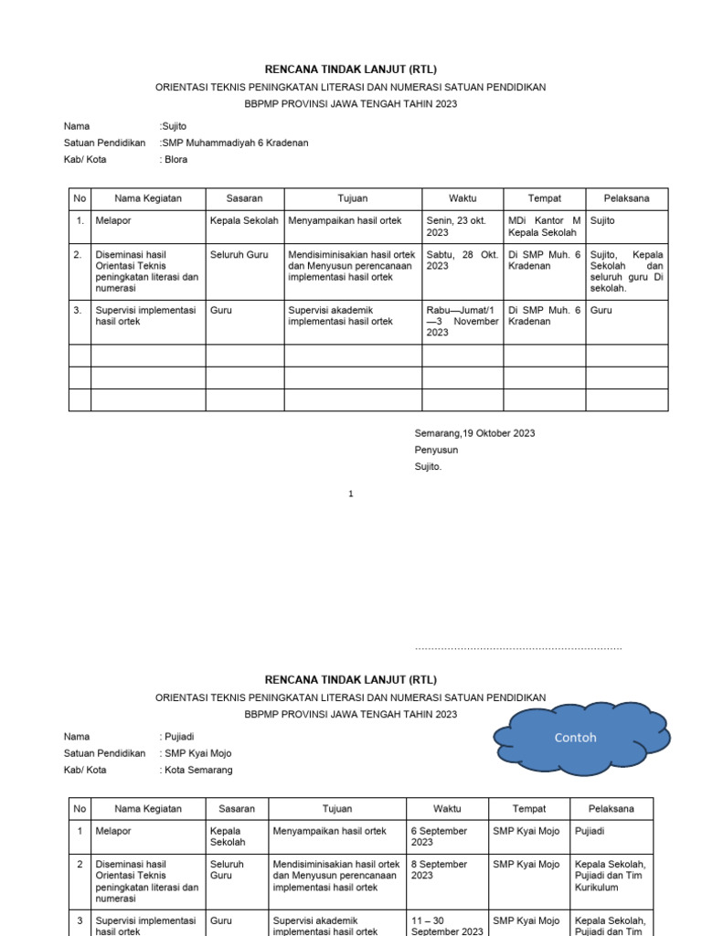 Format Rencana Tindak Lanjut | PDF