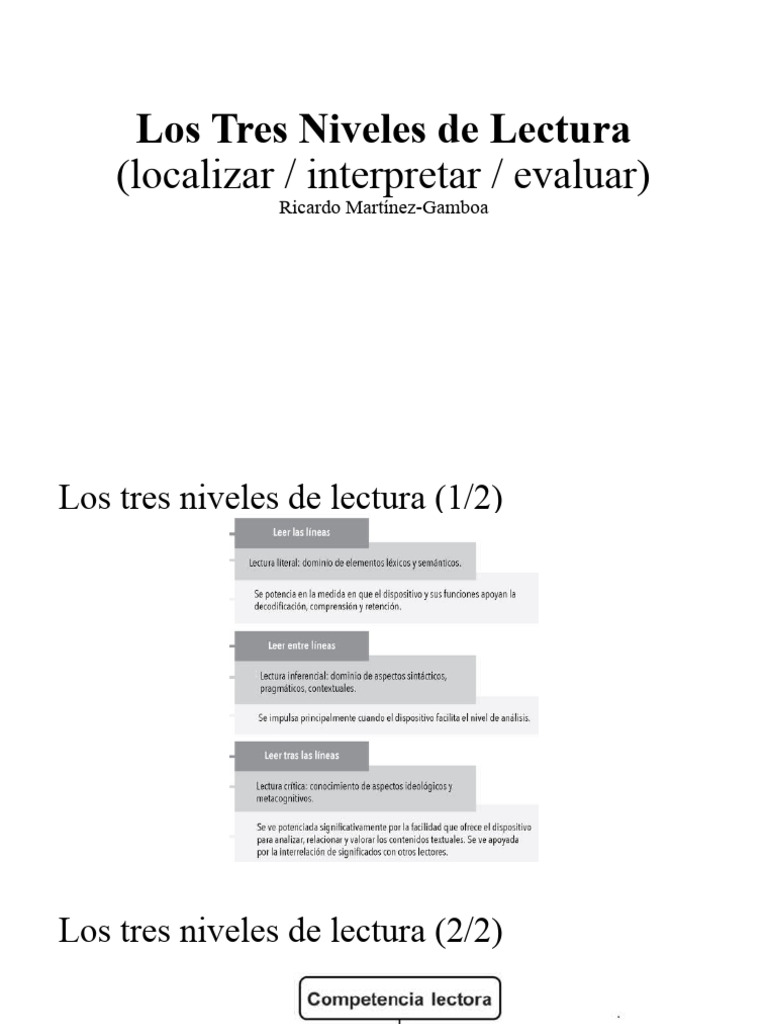 Los Tres Niveles de Lectura - Localizar Interpretar Evaluar | PDF ...