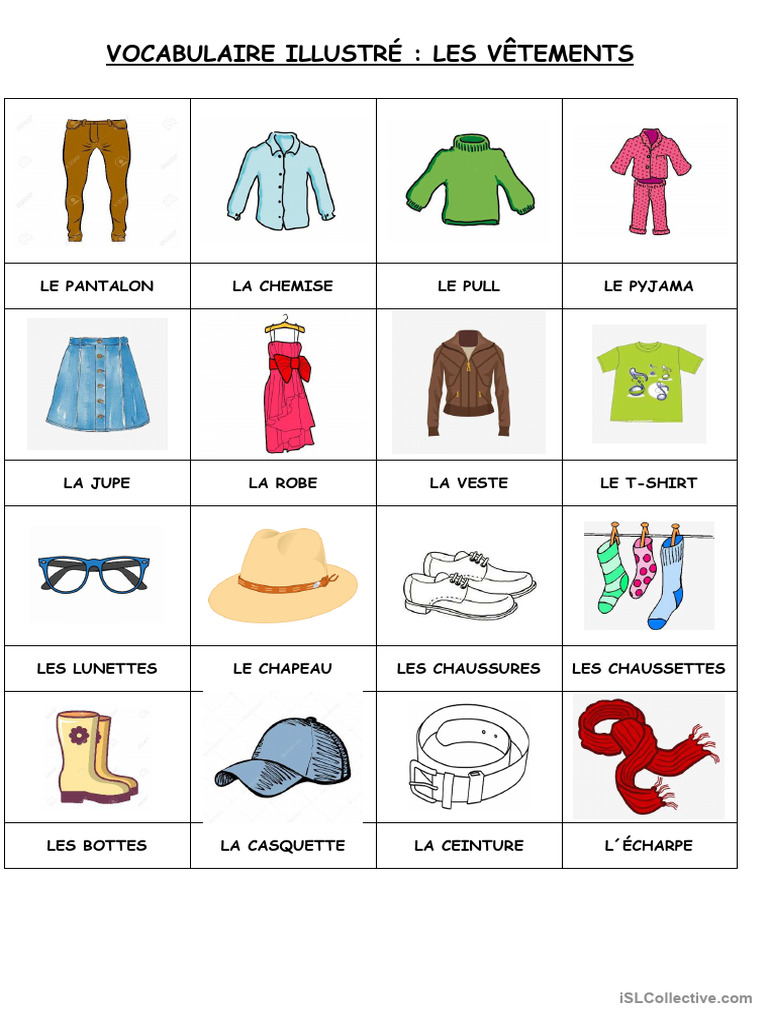 Vocabulaire illustré des vêtements | PDF