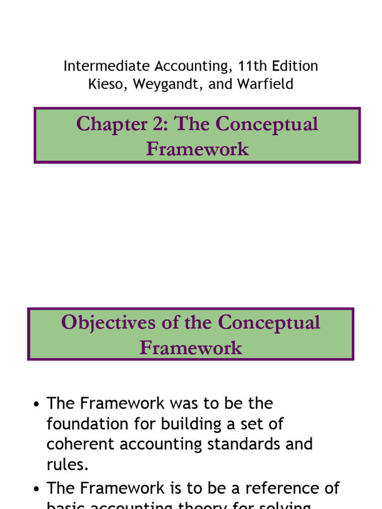 Chapter 2: The Conceptual Framework: Intermediate Accounting, 11th ...