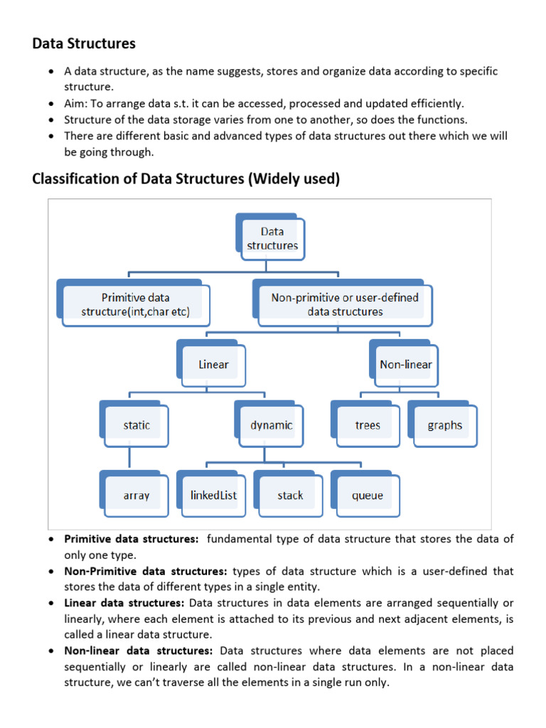 Class2 - Data Structures | PDF