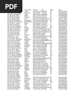 182k USA 70+ Age People Phone Database | PDF