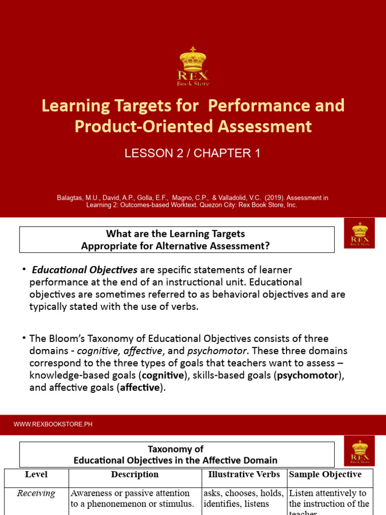 ASSESSMENT - Chap 1.lesson 2.LearningTargets For Performance and ...
