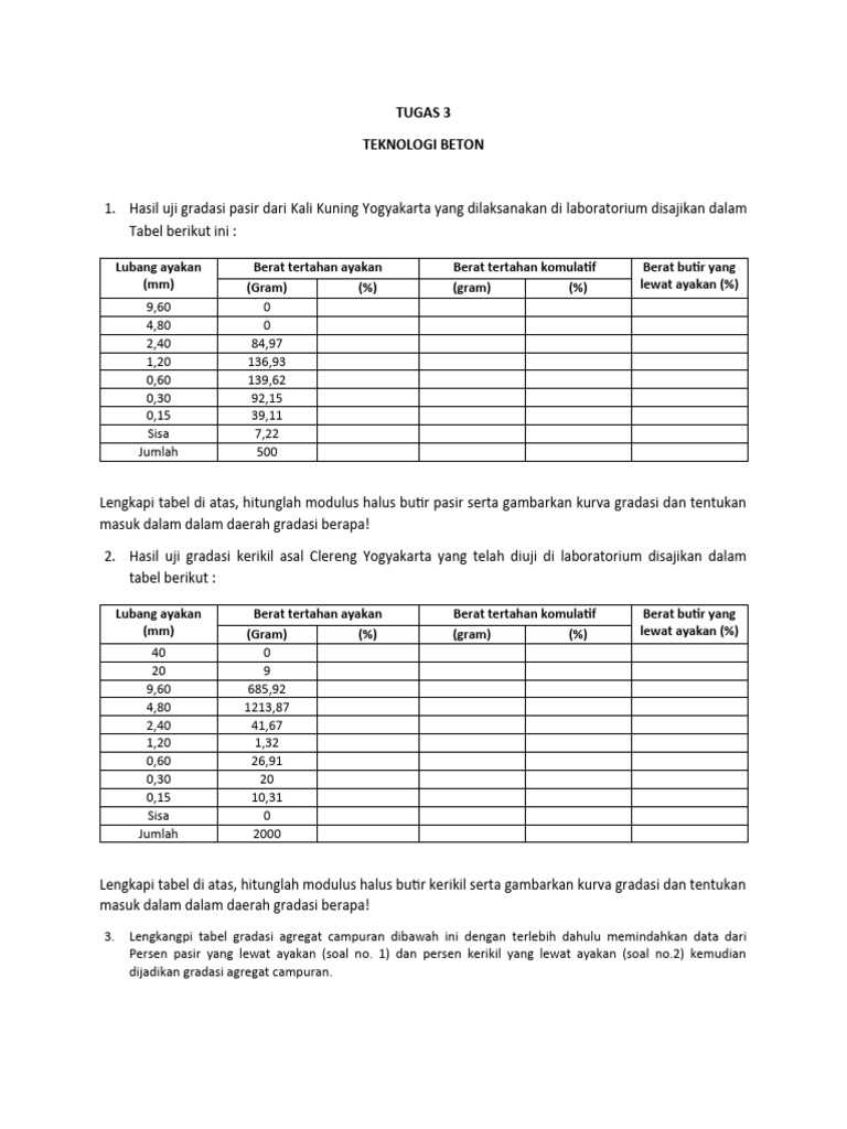 Lubang Ayakan (MM) Berat Tertahan Ayakan Berat Tertahan Komulatif Berat Butir Yang Lewat Ayakan ...