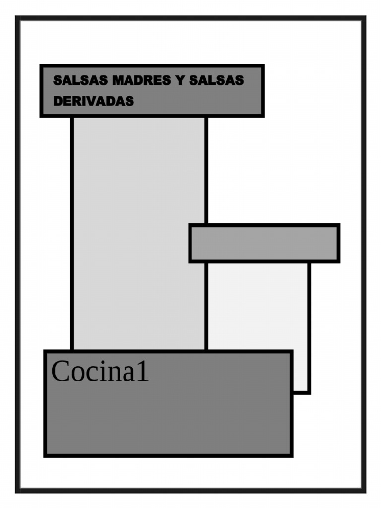 Salsa Madres y Salsas Derivadas | PDF | Salsa | Vinagreta