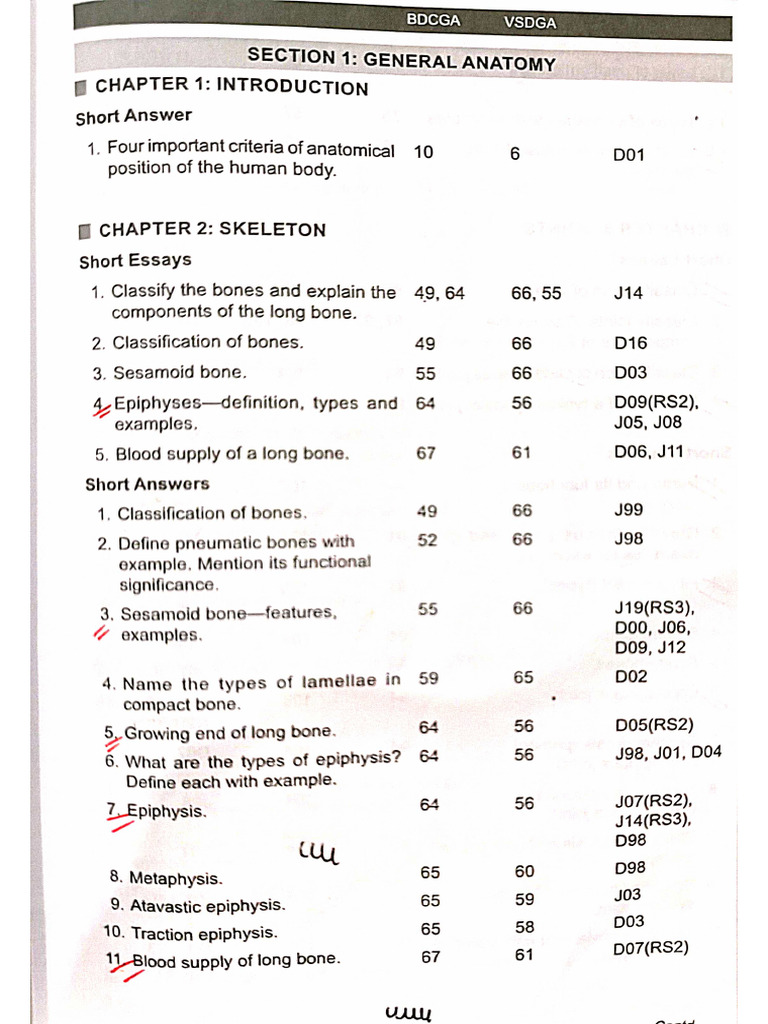 General Anat Singhi Questions | PDF