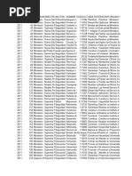 Directorio de Extensiones UAC | PDF | Tecnología de información y ...