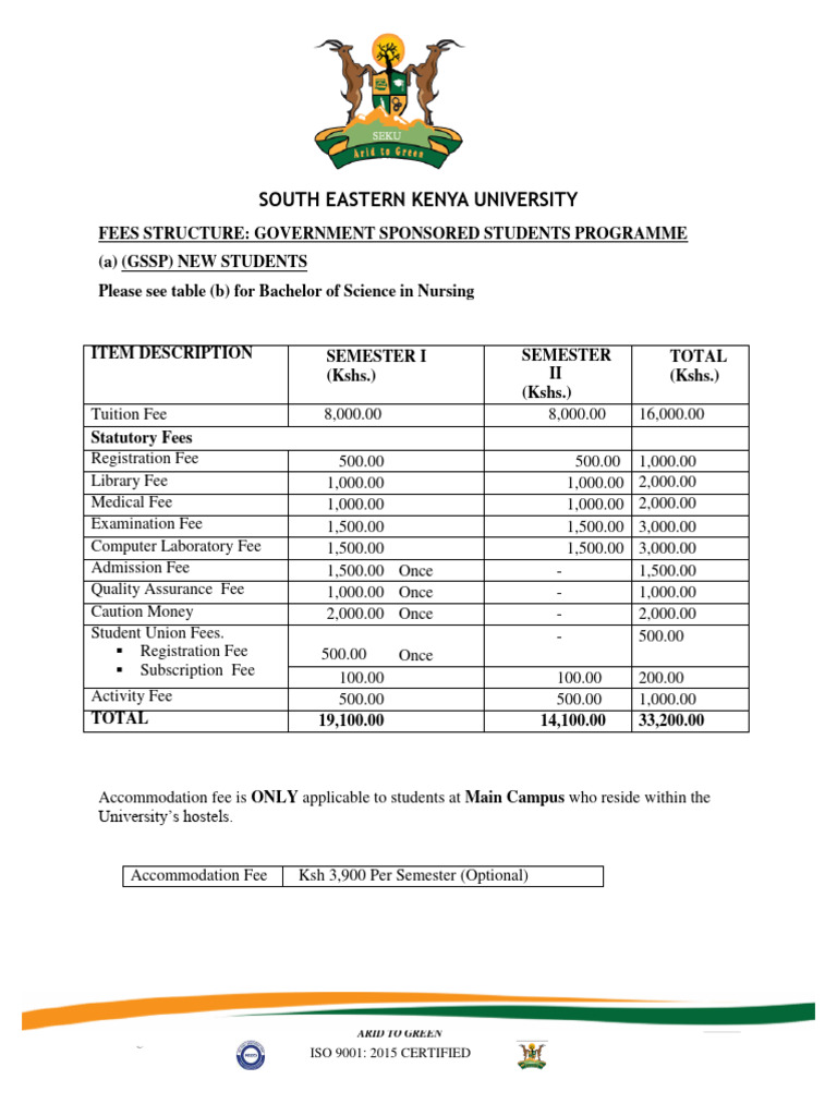 Government Sponsored Students Fees Structure | PDF | Banks | Cheque
