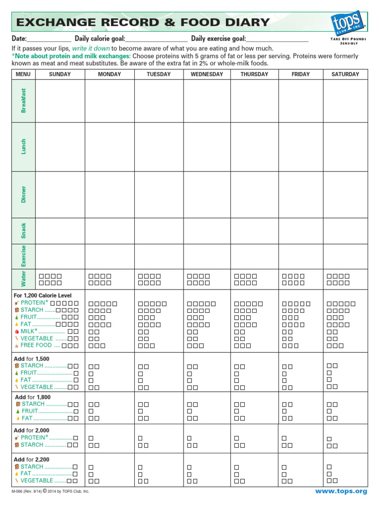 TOPS Exchange Record and Food Dairy | PDF