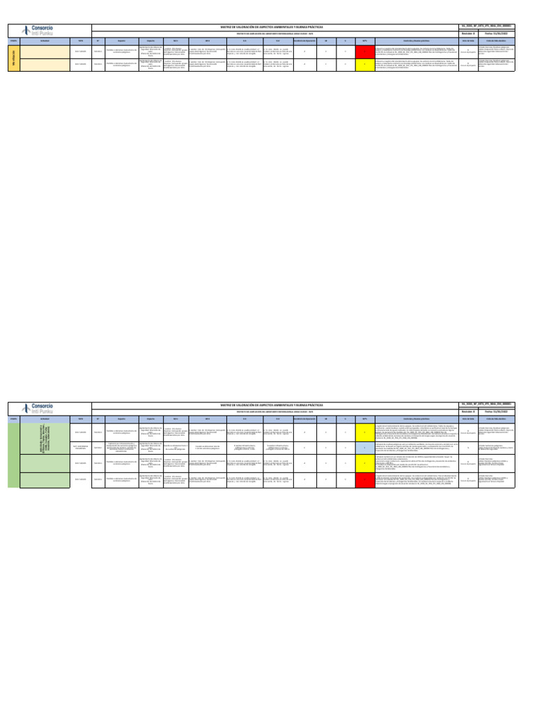 NL - 3000 - NF - MTX - Ip3 - Nna - em - 000001 Rev. 8 Matriz de Valoracion de Asp. Amb. y BP ...