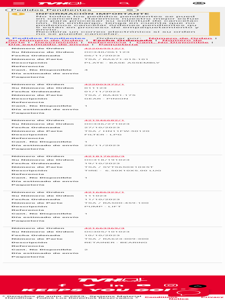 IRMN® - Pedidos Pendientes | PDF | Negocios