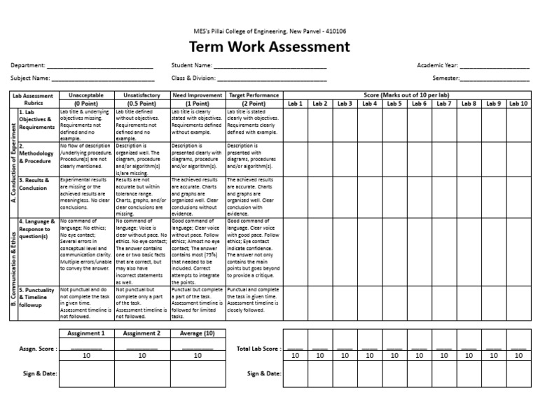 - Rubrics - - Lab Course Work Assessment - August 2023 - Lab Rubrics (1 ...