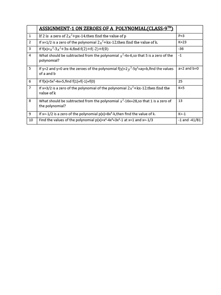 Assignment 1 Polynomials Pdf