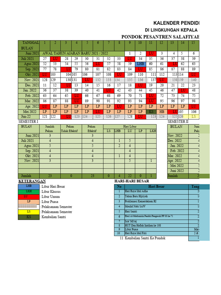 Kalender 2021-2022 Revisi Baru | PDF