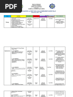 Inset Proposal 2024 2025 | PDF | Teachers | Learning