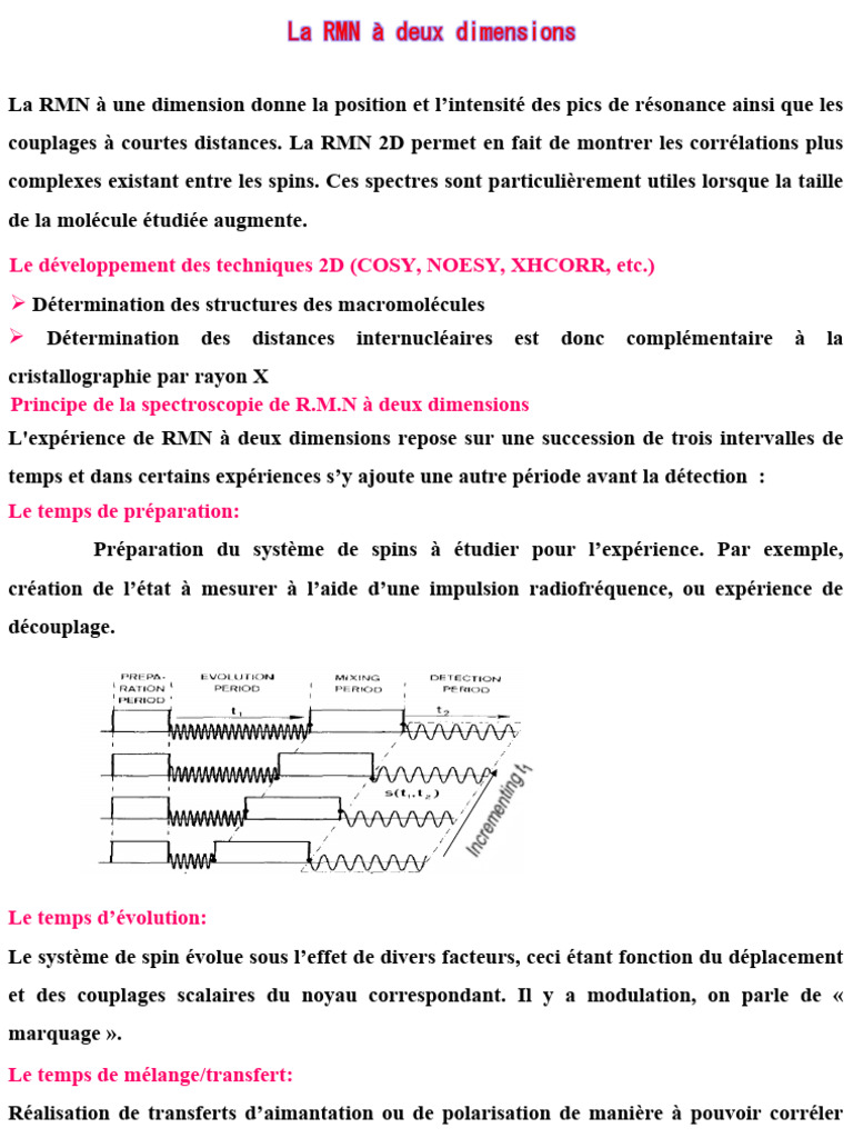 RMN 2D | PDF | Résonance magnétique nucléaire | Méthode scientifique