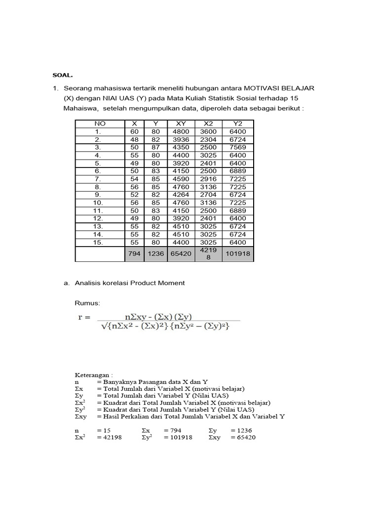Analisis Hubungan Motivasi Belajar dan Nilai UAS | PDF