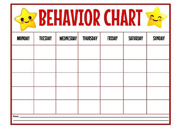 Behavior Chart | PDF