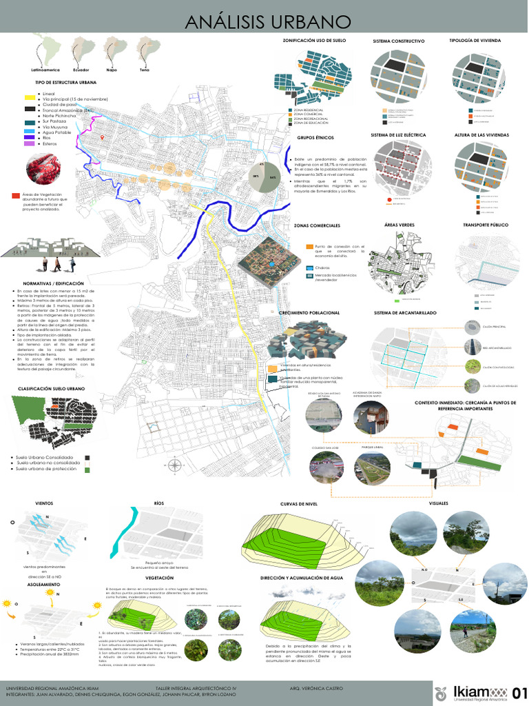 LAMINA ANALISIS URBANO LOS CEDROS - Removed | PDF | Ciencias de la Tierra