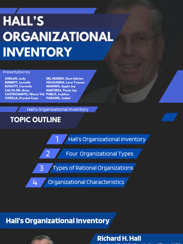 Halls Organizational Inventory | PDF | Bureaucracy | Max Weber