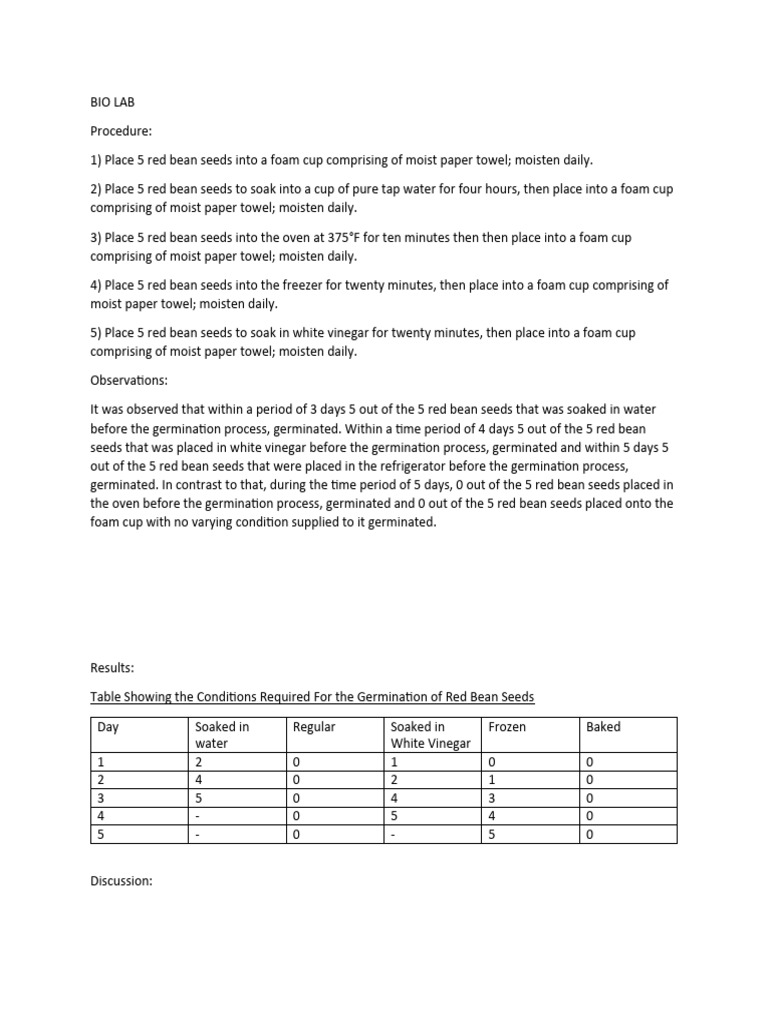 Bio Lab P&D Germination | PDF | Seed | Germination