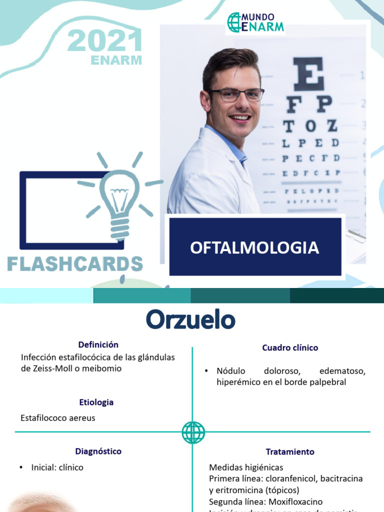 Oftalmo Flashcards | PDF | Especialidades Medicas | Medicina CLINICA
