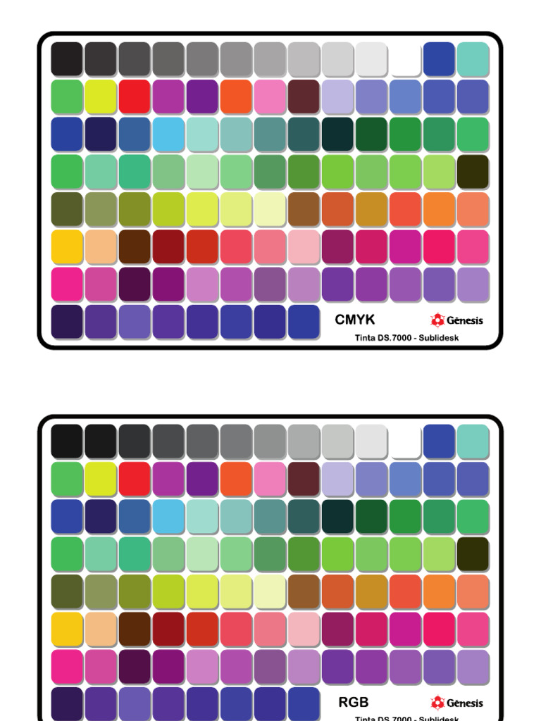 Tabela de Cor CMYK e RGB | PDF