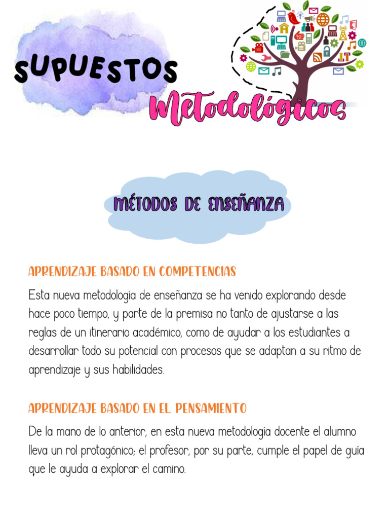 Supuestos básicos en metodologías educativas | PDF | Enseñando ...