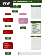 Mapa Pressorico Impressao | PDF