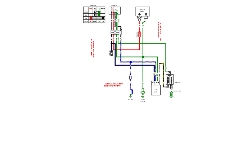 Kymco_Agility50_Wiring Ignition | PDF